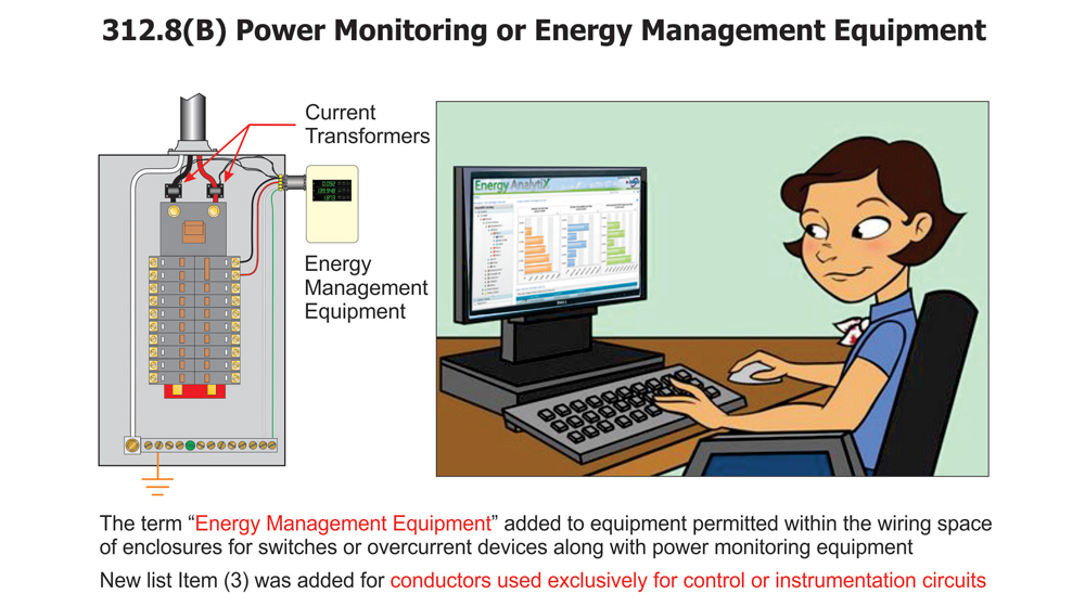 Energy Management Equipment | Captain Code 2020 Web Portal