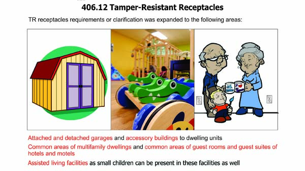 Tamper-Resistant Receptacles | Captain Code 2020 Web Portal